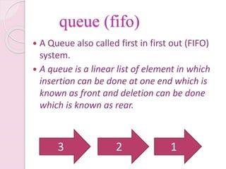 Data structure & its types | PPTX