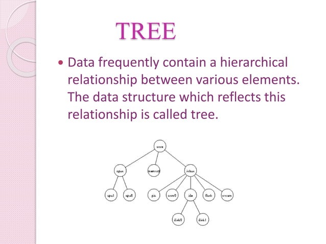 Data Structure And Its Types Ppt