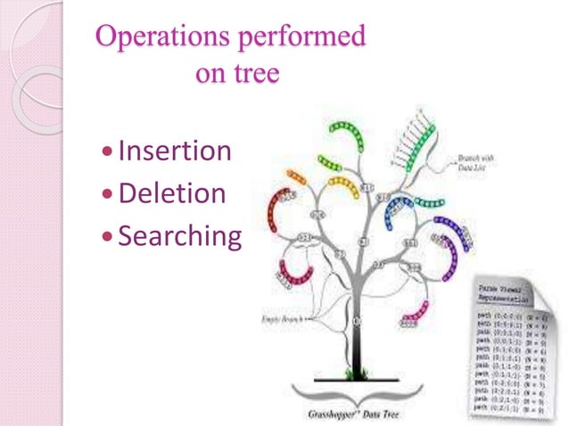 Data structure & its types | PPTX | Databases | Computer Software and ...