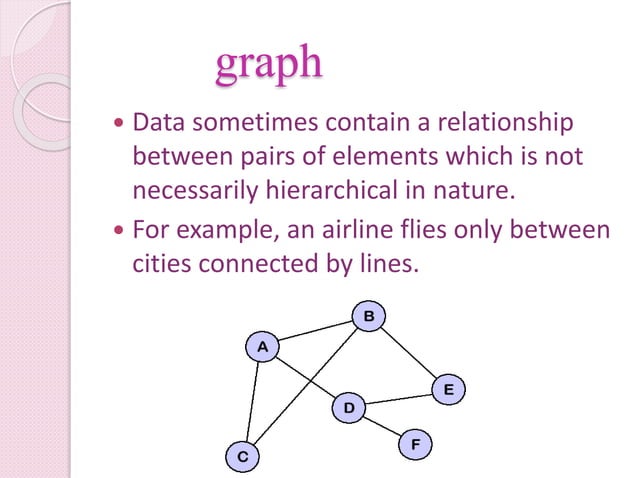 Data structure & its types | PPTX | Databases | Computer Software and ...
