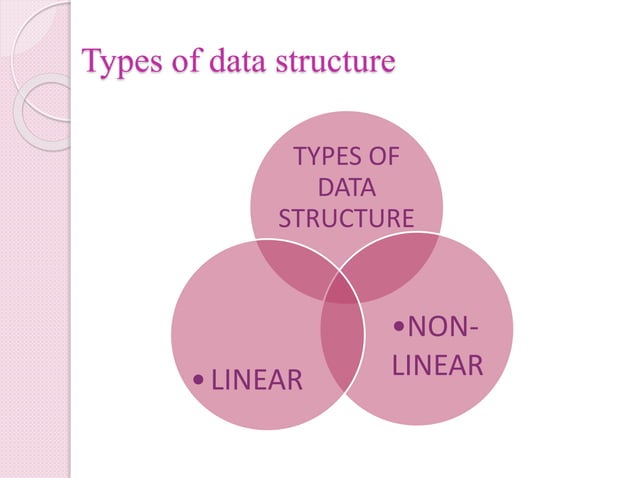 Data structure & its types | PPTX | Databases | Computer Software and ...