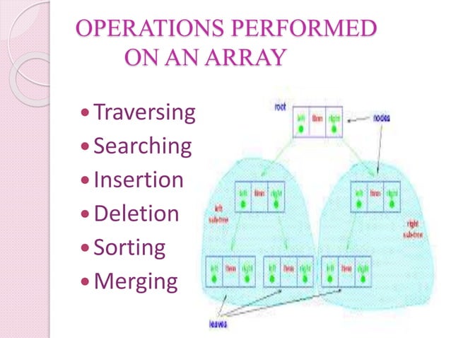 Data structure & its types | PPTX | Databases | Computer Software and ...