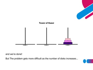Data structure lab | PPTX