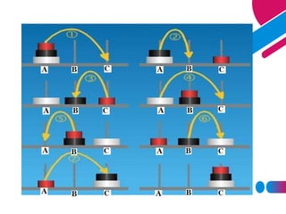 Data structure lab | PPTX