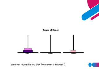 Data structure lab | PPTX