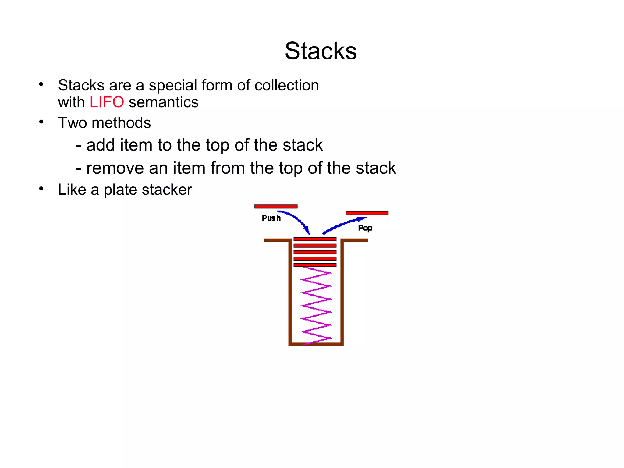 Data Structure Lecture 1 Ppt