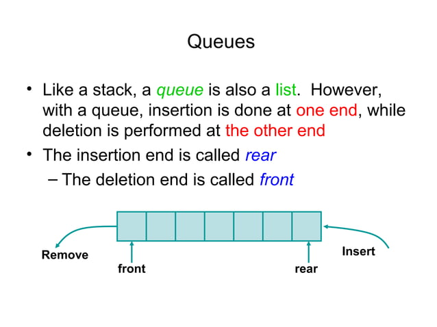 Data Structure Lecture 1 Ppt