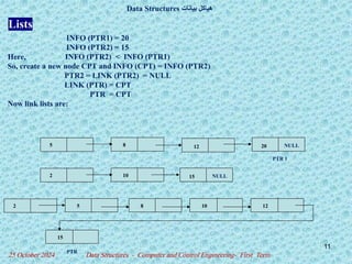 Data Structure lecture 4 linked list.pdf