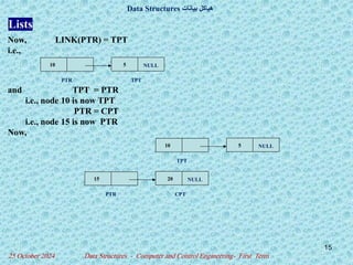 Data Structure lecture 4 linked list.pdf