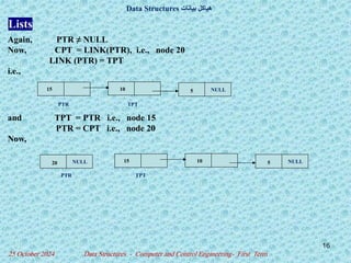 Data Structure lecture 4 linked list.pdf
