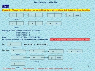 Data Structure lecture 4 linked list.pdf