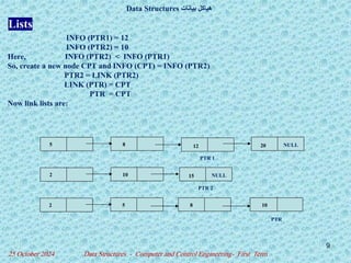 Data Structure lecture 4 linked list.pdf