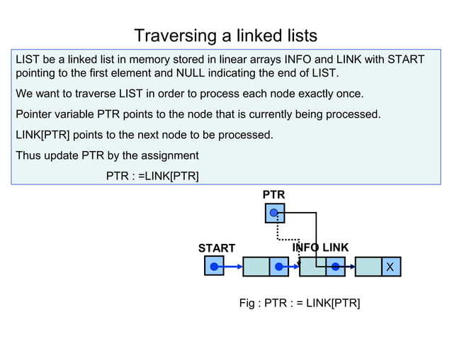 Data structure lecture 5 | PPT
