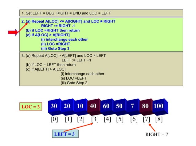 Data structure lecture7 | PPT