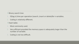 data structure of symbol table.pptx