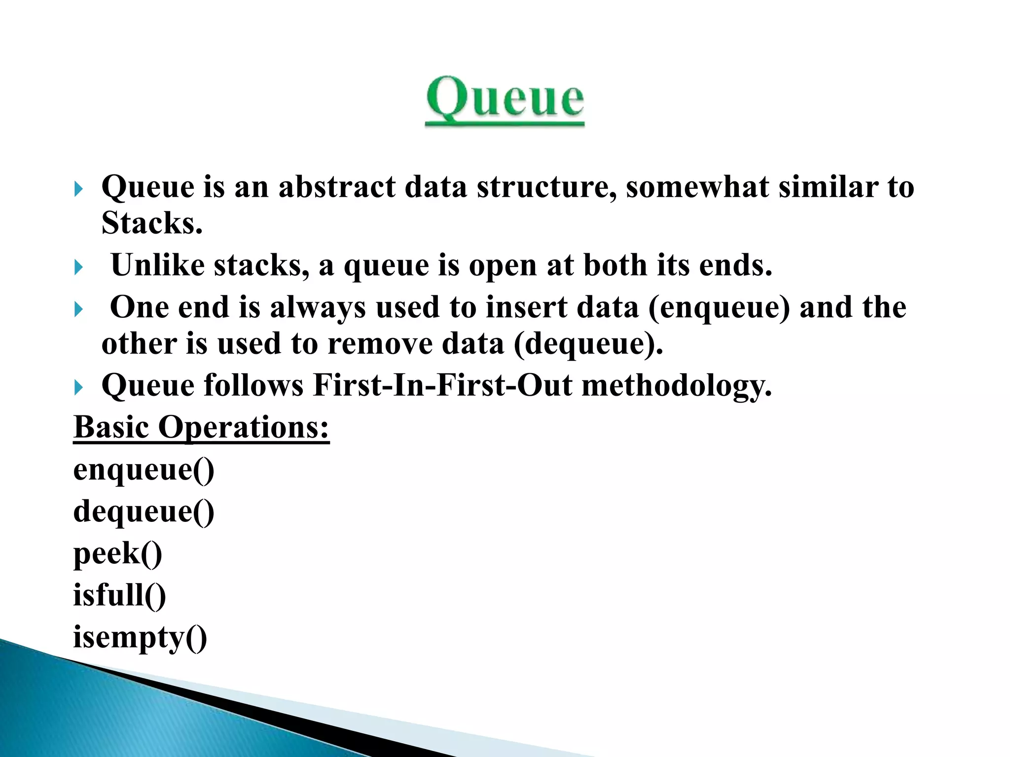 Data structure Assignment Help | PPT