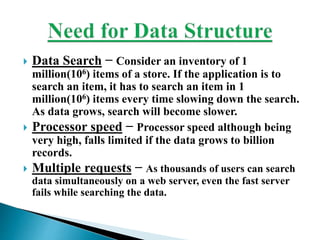Data structure Assignment Help | PPT