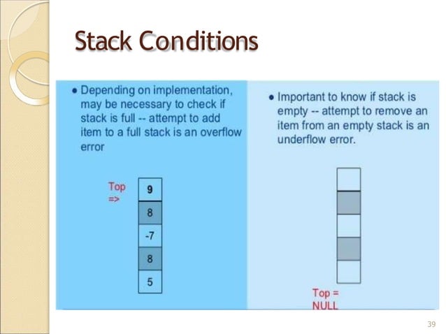 Datastructure Concepts Ppt 190327174340pptx 3345