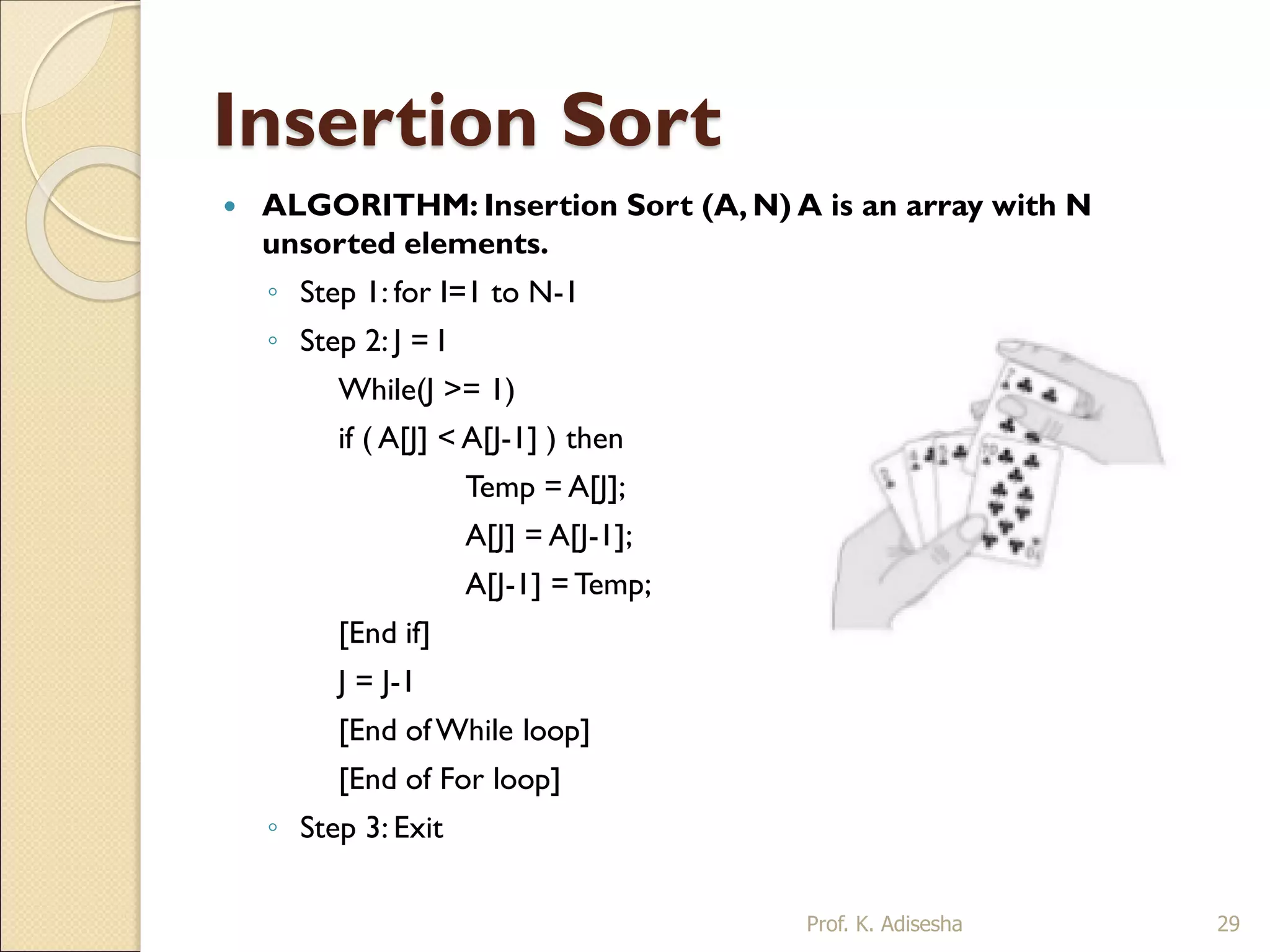 Data structure ppt | PDF