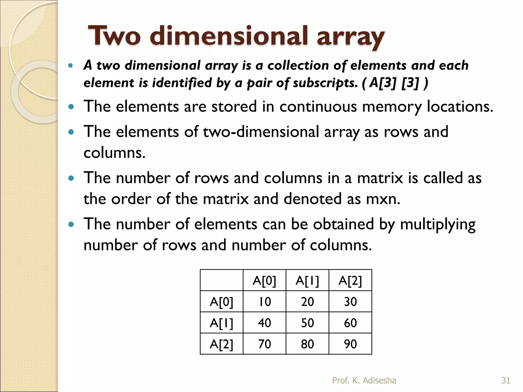 Data structure ppt | PPT | Free Download