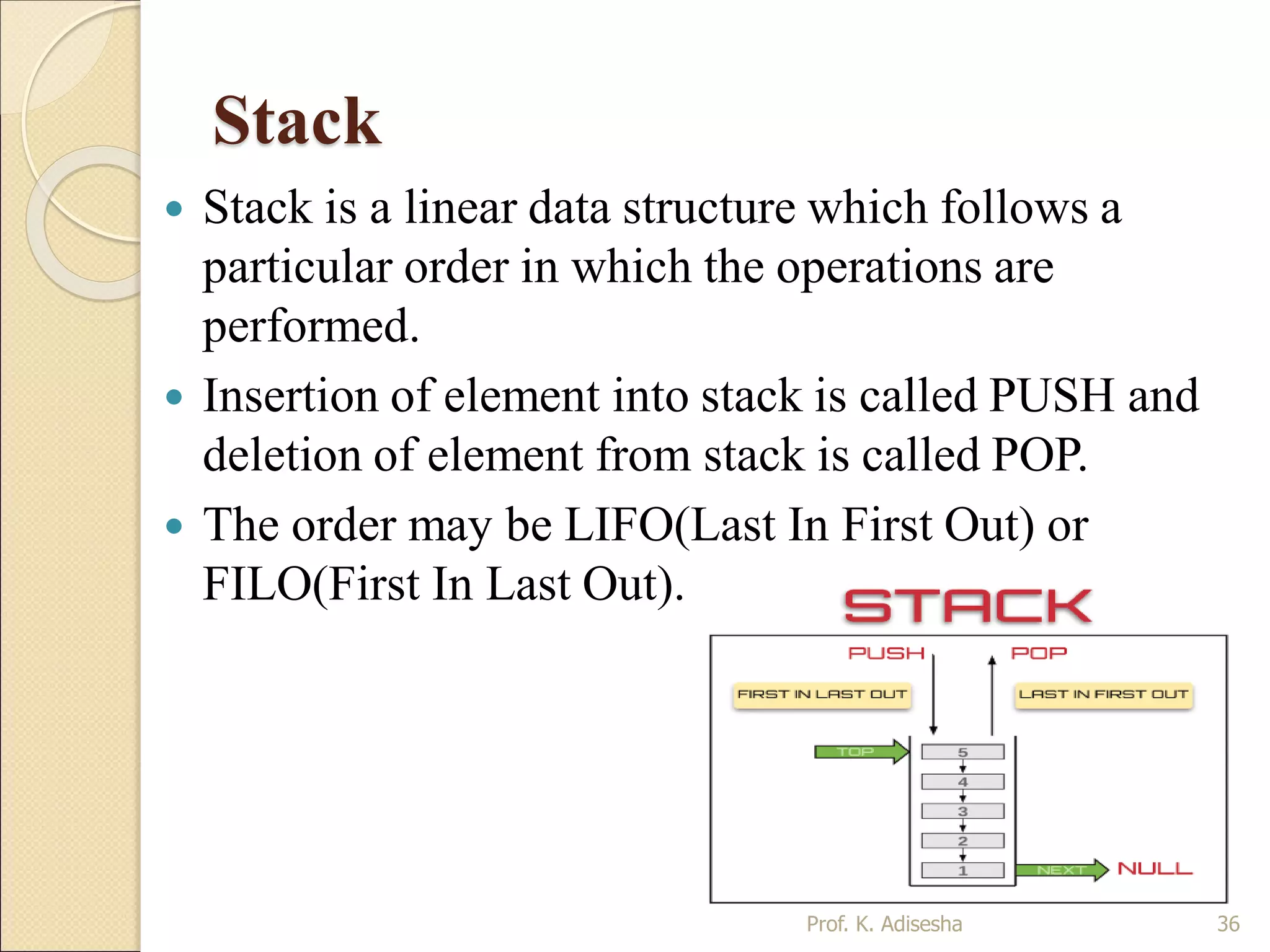 Data structure ppt | PDF