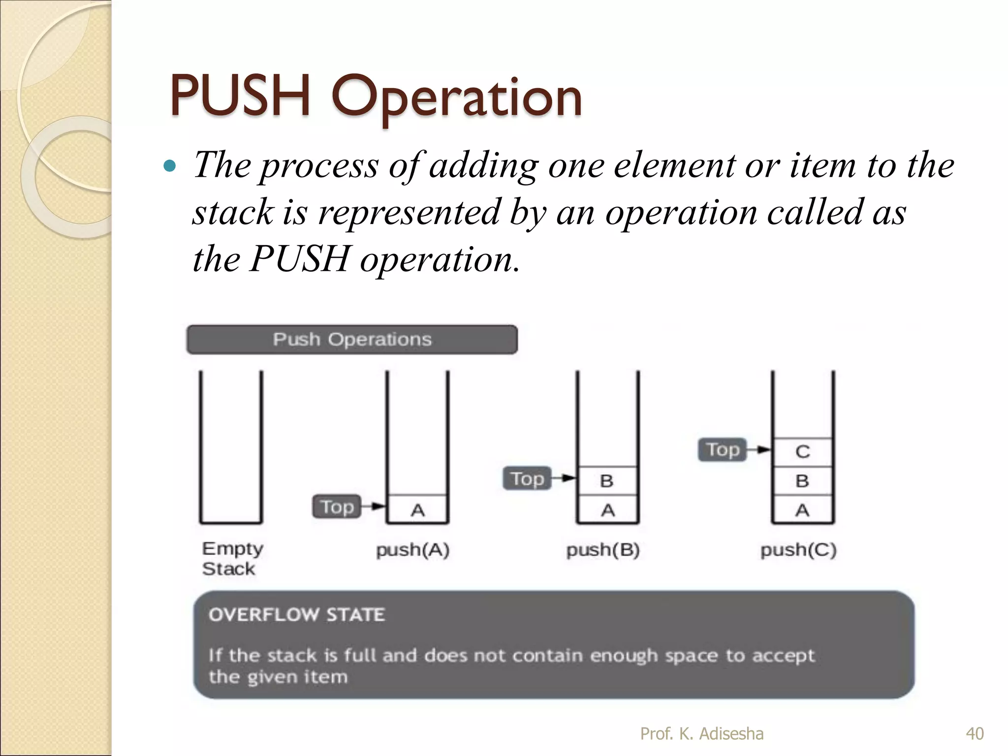 Data structure ppt | PDF