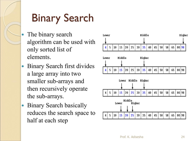 Data structure ppt | PDF