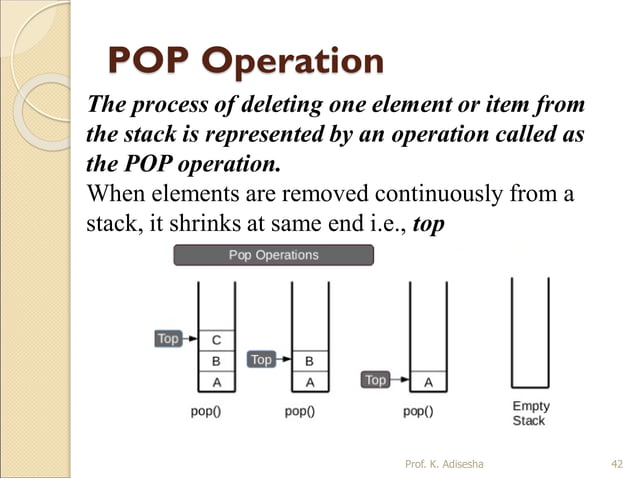 Data structure ppt | PDF