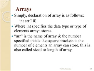 Data structure ppt | PPT