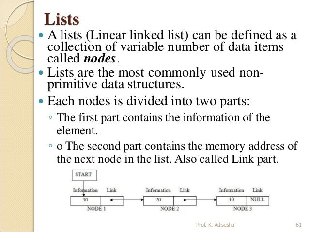 Data structure ppt