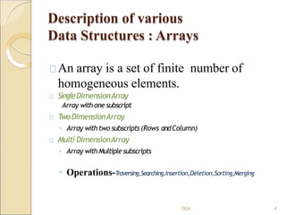 datastructureppt-190327174340 (1).pptx | Databases | Computer Software and Applications