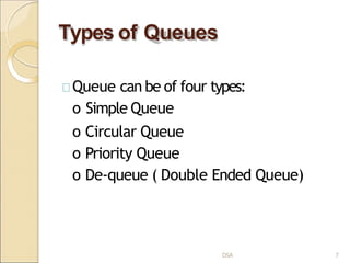 datastructureppt-190327174340 (1).pptx | Databases | Computer Software ...