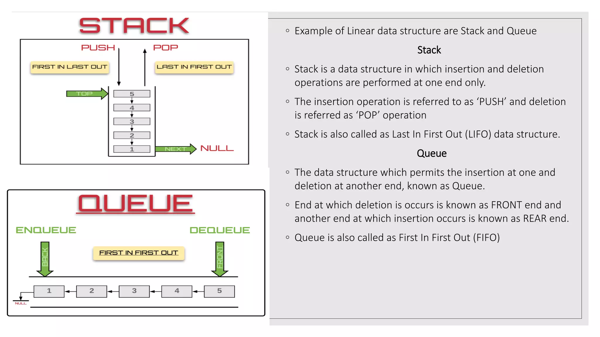 DataStructurePpt.pptx