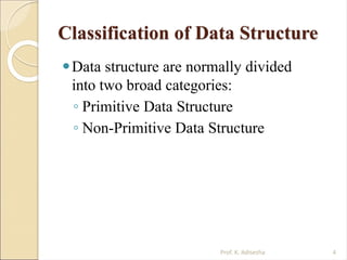 basic concept of Data Structure PPT.pptx