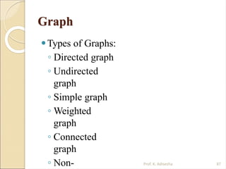 basic concept of Data Structure PPT.pptx