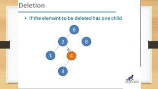 Deletion in binary search tree | PPTX