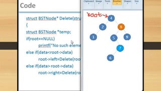 Deletion in binary search tree | PPTX
