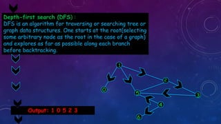 Graph Basic In Data structure | PPTX