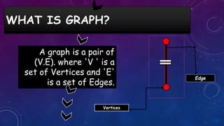 Graph Basic In Data structure | PPTX