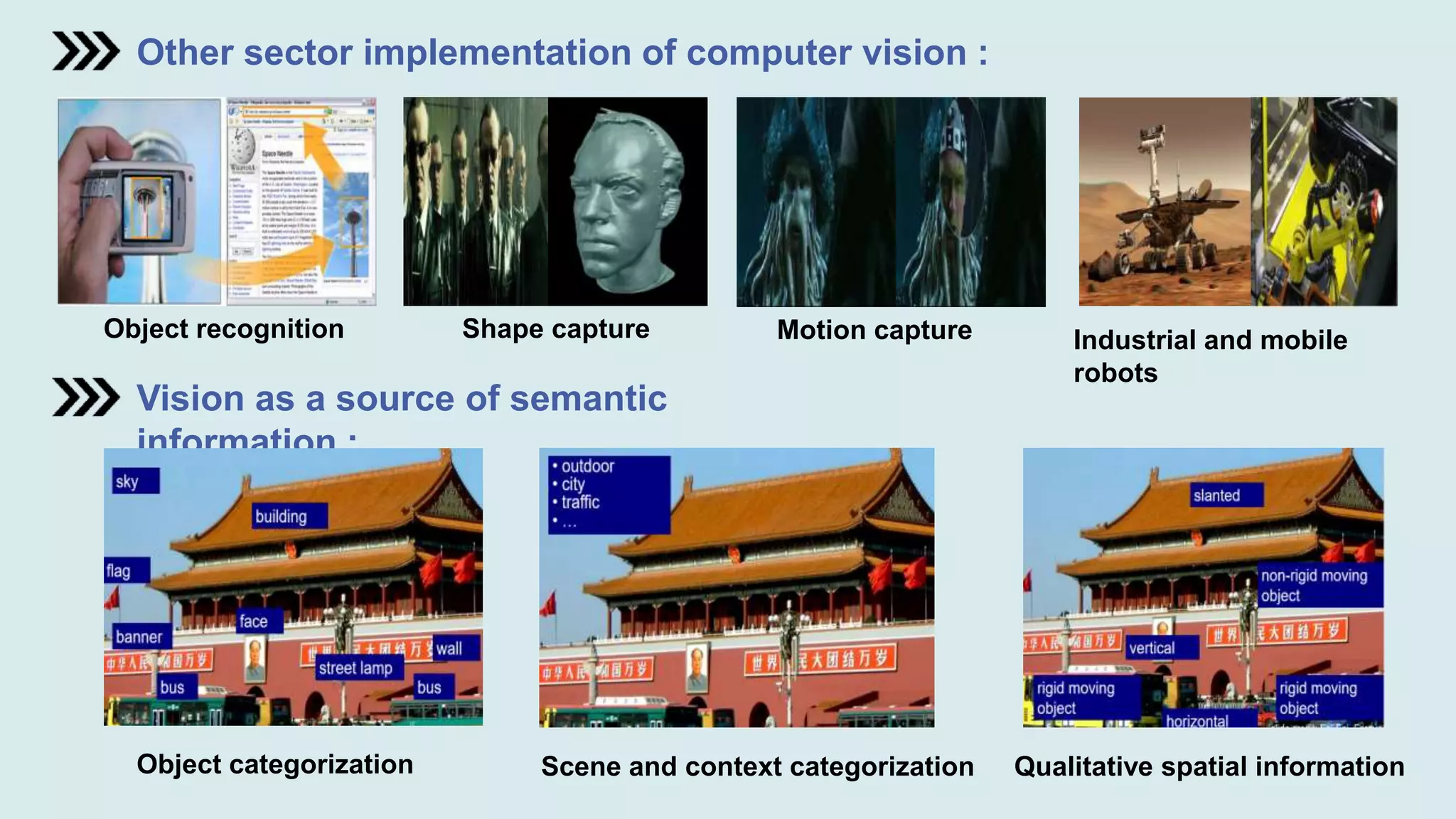 computer vision | PPTX | Cameras and Camcorders | Consumer Electronics