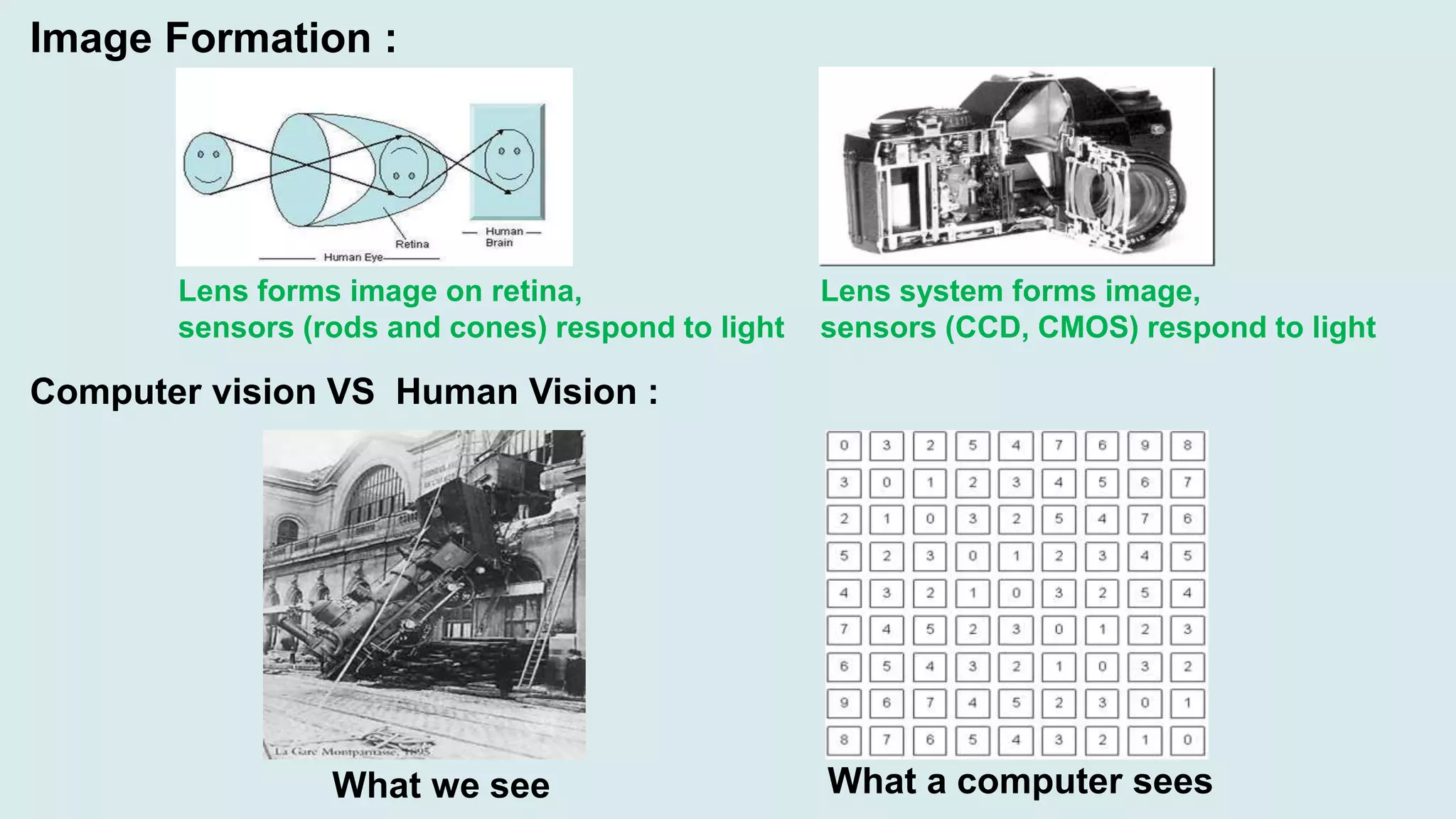 computer vision | PPTX