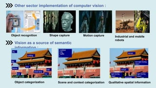 computer vision | PPTX