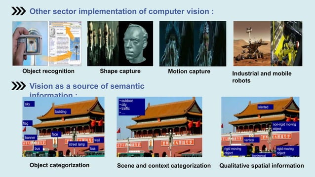 computer vision | PPTX | Cameras and Camcorders | Consumer Electronics