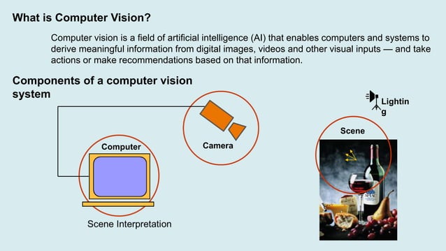 computer vision | PPTX | Cameras and Camcorders | Consumer Electronics