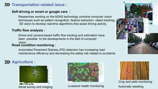 computer vision | PPTX