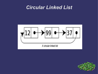 Data structures | ODP | Computing | Technology & Computing