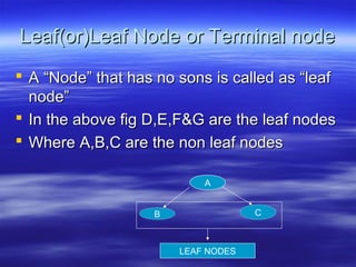 Data structures | PPT