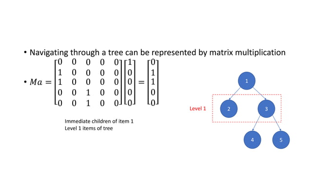 Implement Data Structures with Python Fast using Sparse Matrix | PPT