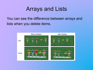Circular Linked List.pptx