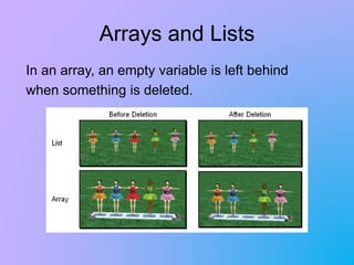 Circular Linked List.pptx